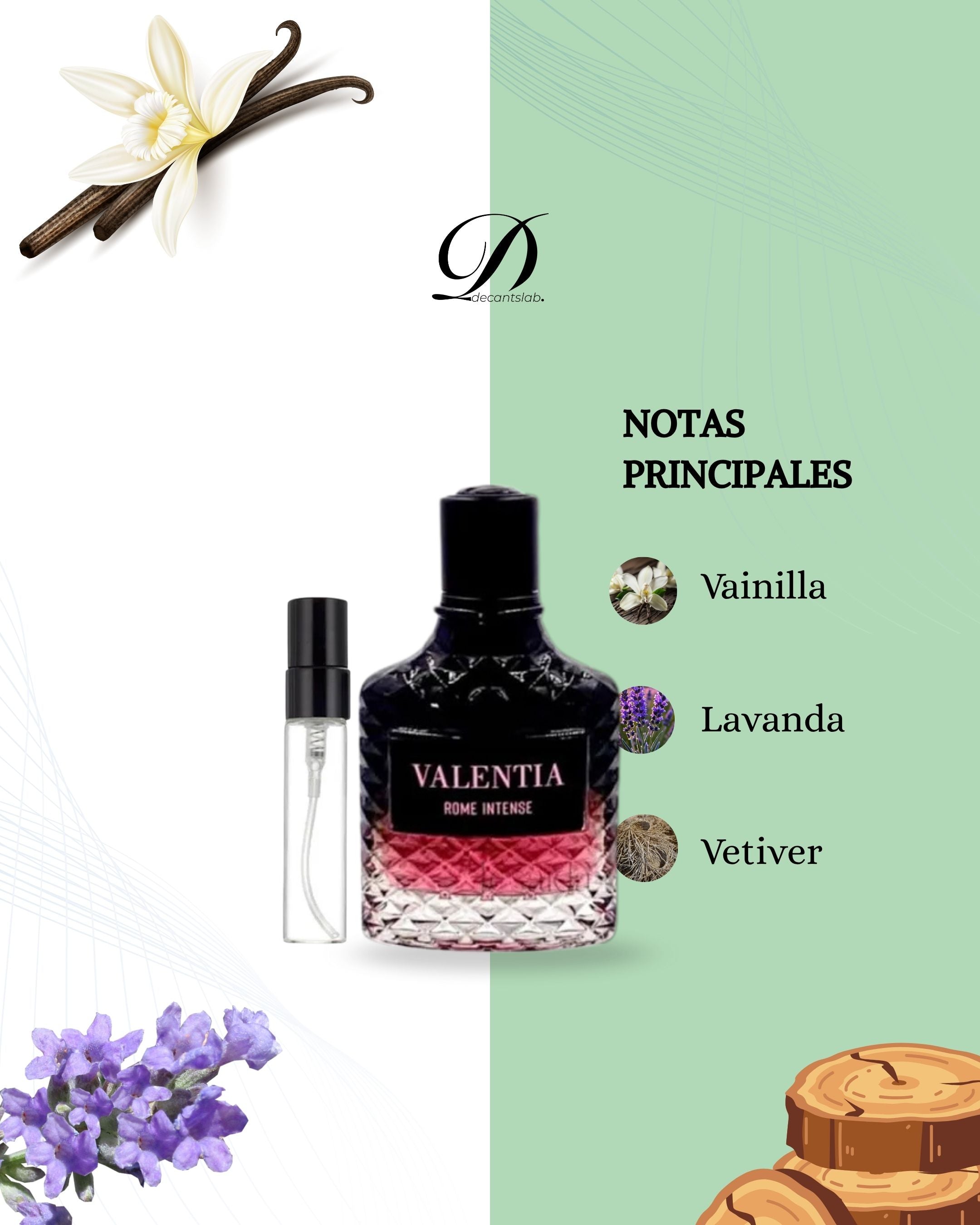 Valentia Rome Intense - Decants – Decants Lab